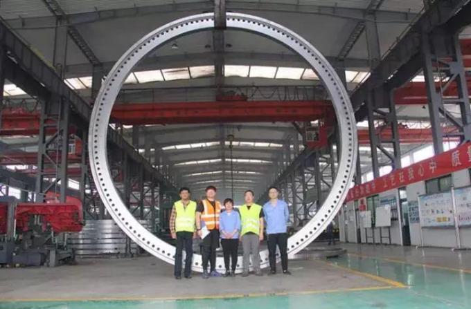 World biggest ring rolling machine was successfully test running in ...